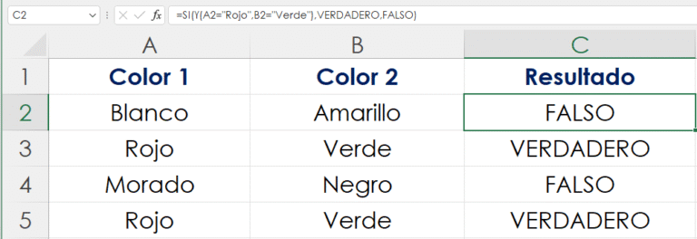Cómo usar las funciones SI en Excel con varias condiciones